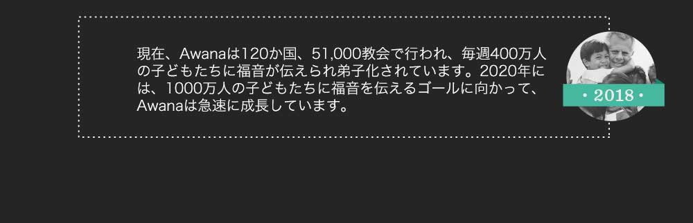 Awana Clubs International Japan office